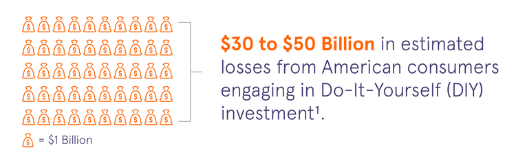 6 ways to Deliver Better Financial Advice