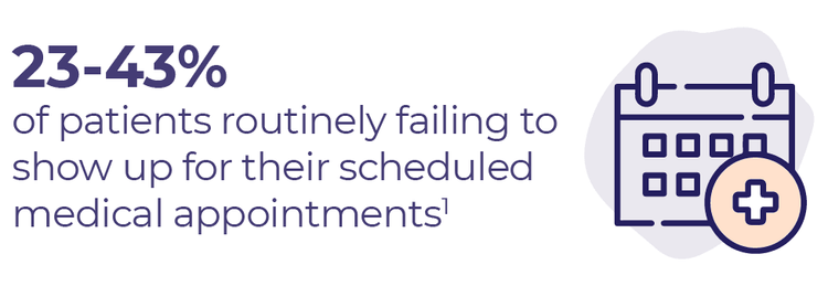 4 Strategies to to Reduce Missed Patient Appointments