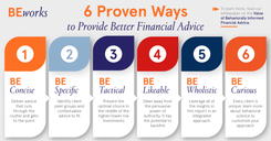 6 ways to Deliver Better Financial Advice